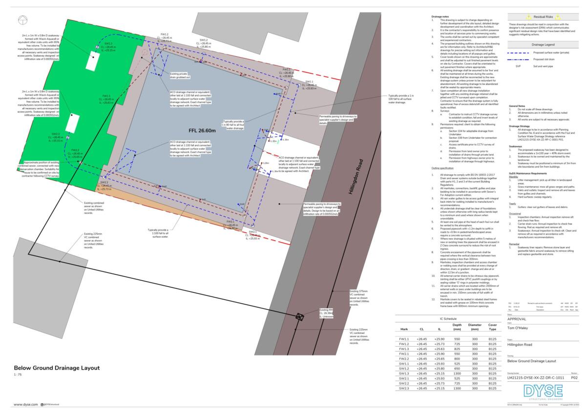 Hillingdon Road | DYSE Structural Engineers