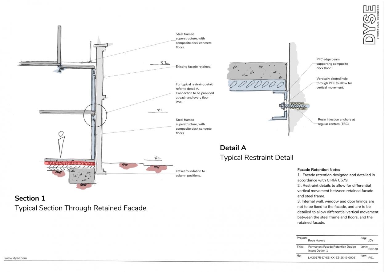 Rope Makers Yard | DYSE Structural Engineers